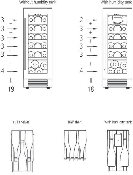 Caple WI3125 | Wine Cooler | Stainless Steel
